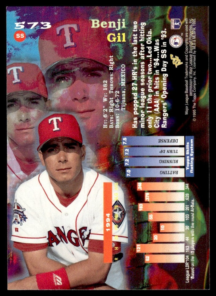1995 Topps Stadium Club World Series Benji Gil Texas Rangers #573 | eBay