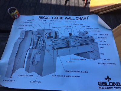 Equipment Specific Tooling - Leblond Regal