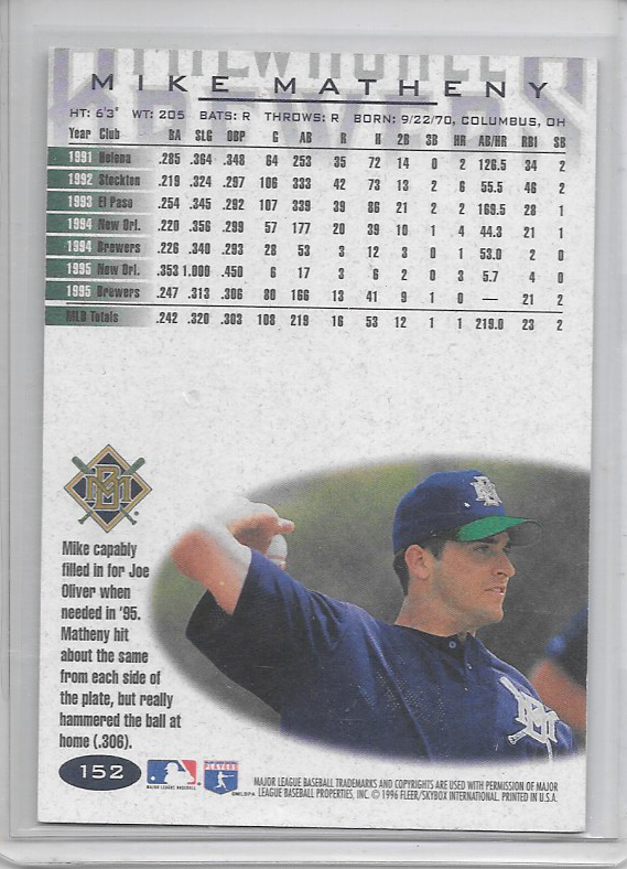 1996 Mike Matheny In Person Autograph Baseball Card 152 Milwaukee ...