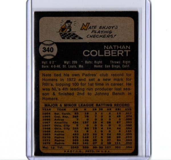 1973 TOPPS VINTAGE CARD SIGNED IP AUTO NATE COLBERT SAN DIEGO PADRES ...