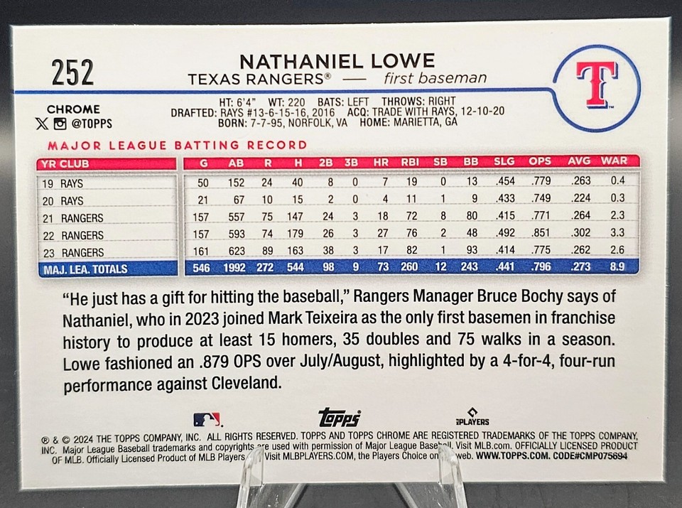 2024 Topps Chrome Nathaniel Lowe Sepia Refractor - Texas Rangers | eBay