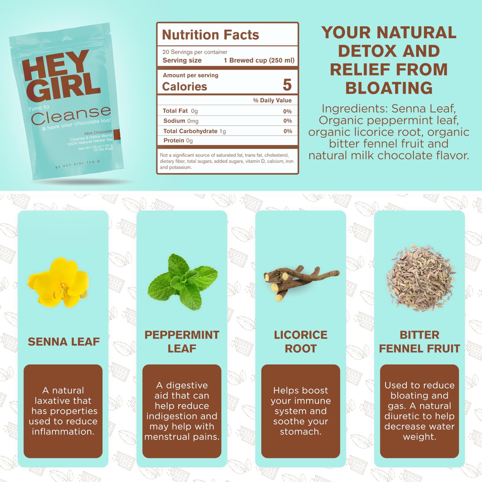 Hey Girl Detox Tea for an Effective Body Cleanse | Colon Cleansing ...