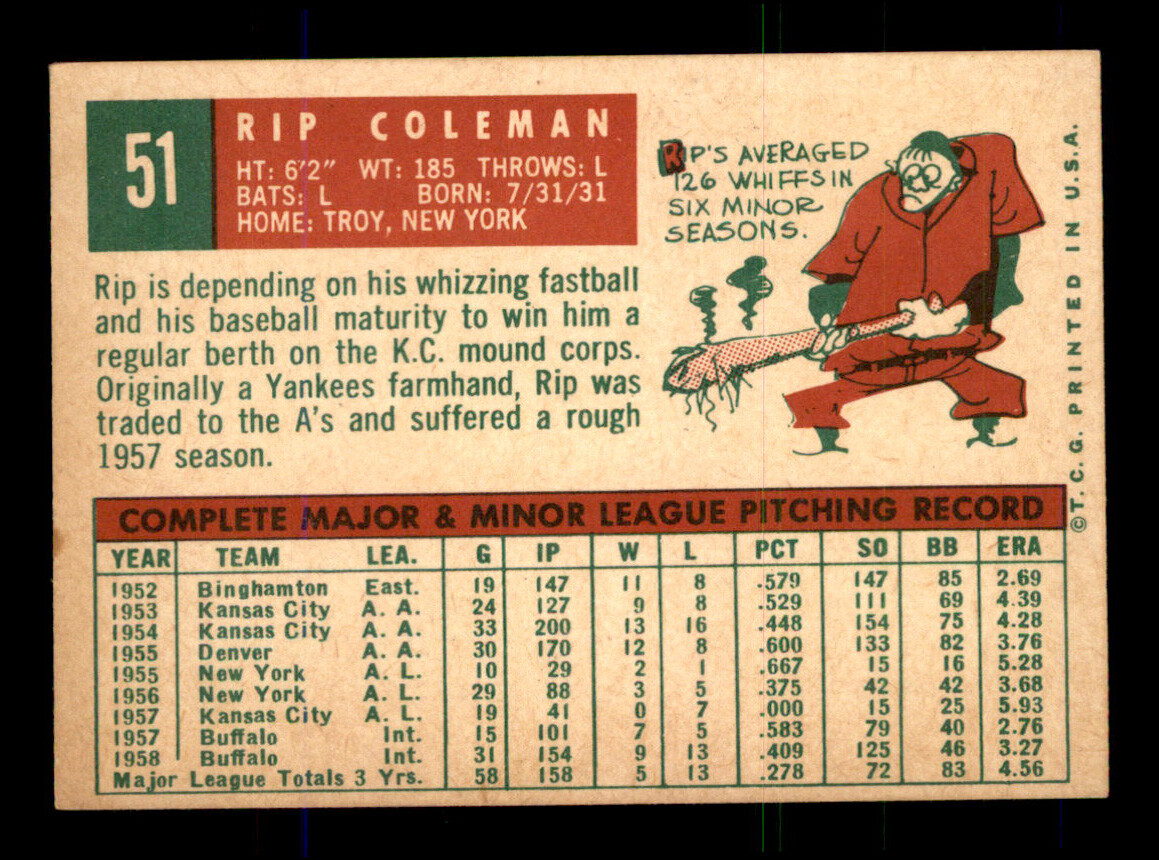 1959 Topps #51 Rip Coleman EX-MT | eBay