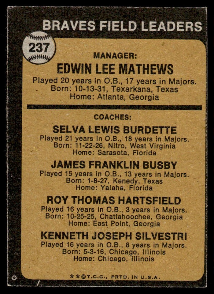 1973 Topps Eddie Mathews/Lew Burdette/Jim Busby/Roy Hartsfield/Ken ...