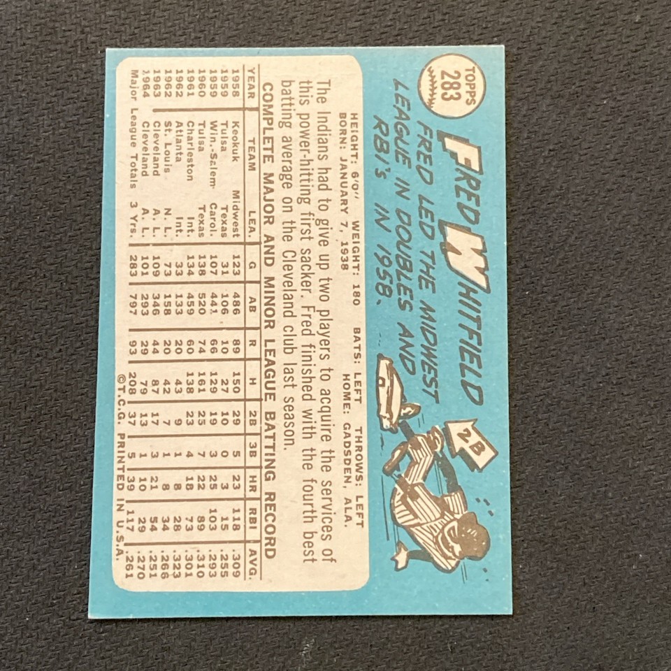 1965 Topps - Fred Whitfield #283 | eBay