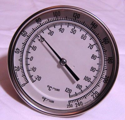 Trend Instruments Inc BiMetallic Thermometer 50040 Local Reading | eBay ...