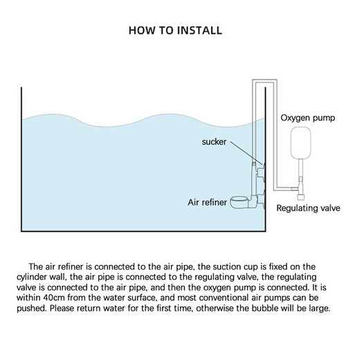 Quiet Tiny Bubbles Oxygen Diffuser Nano Gas Disk Fish Tank Aerator ...