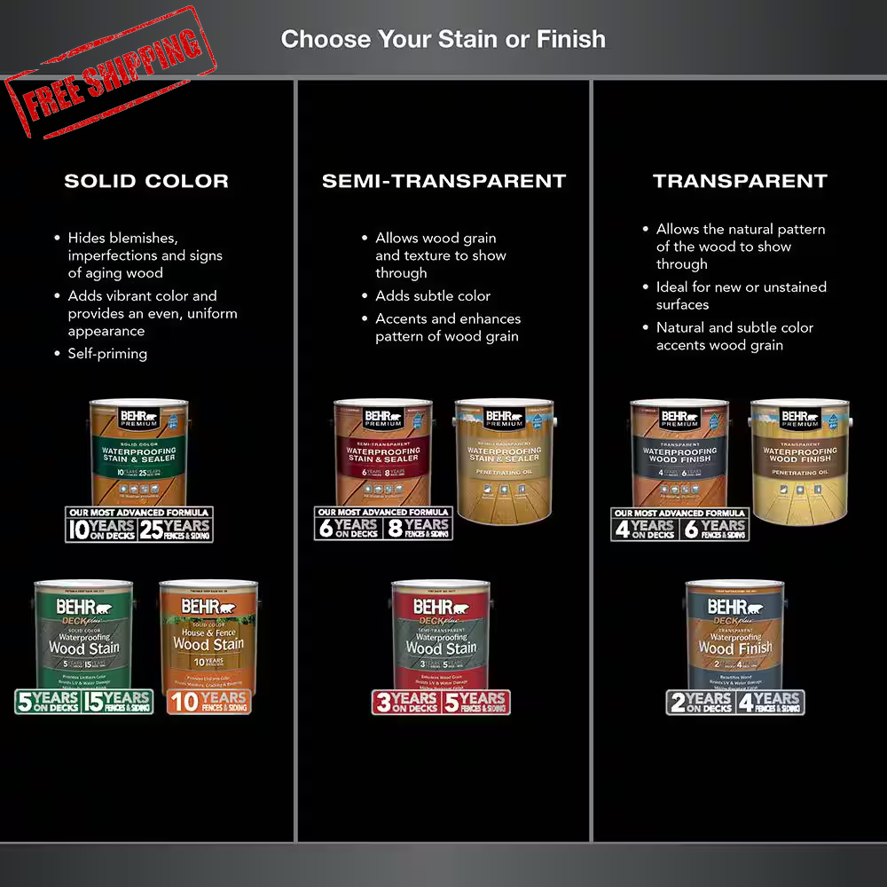 Color Cedar Naturaltone Stain
