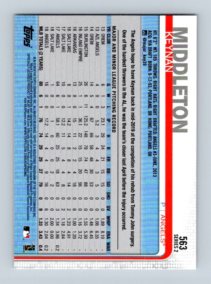 2019 Topps ASG Foil Stamp #563 Keynan Middleton Los Angeles Angels | eBay