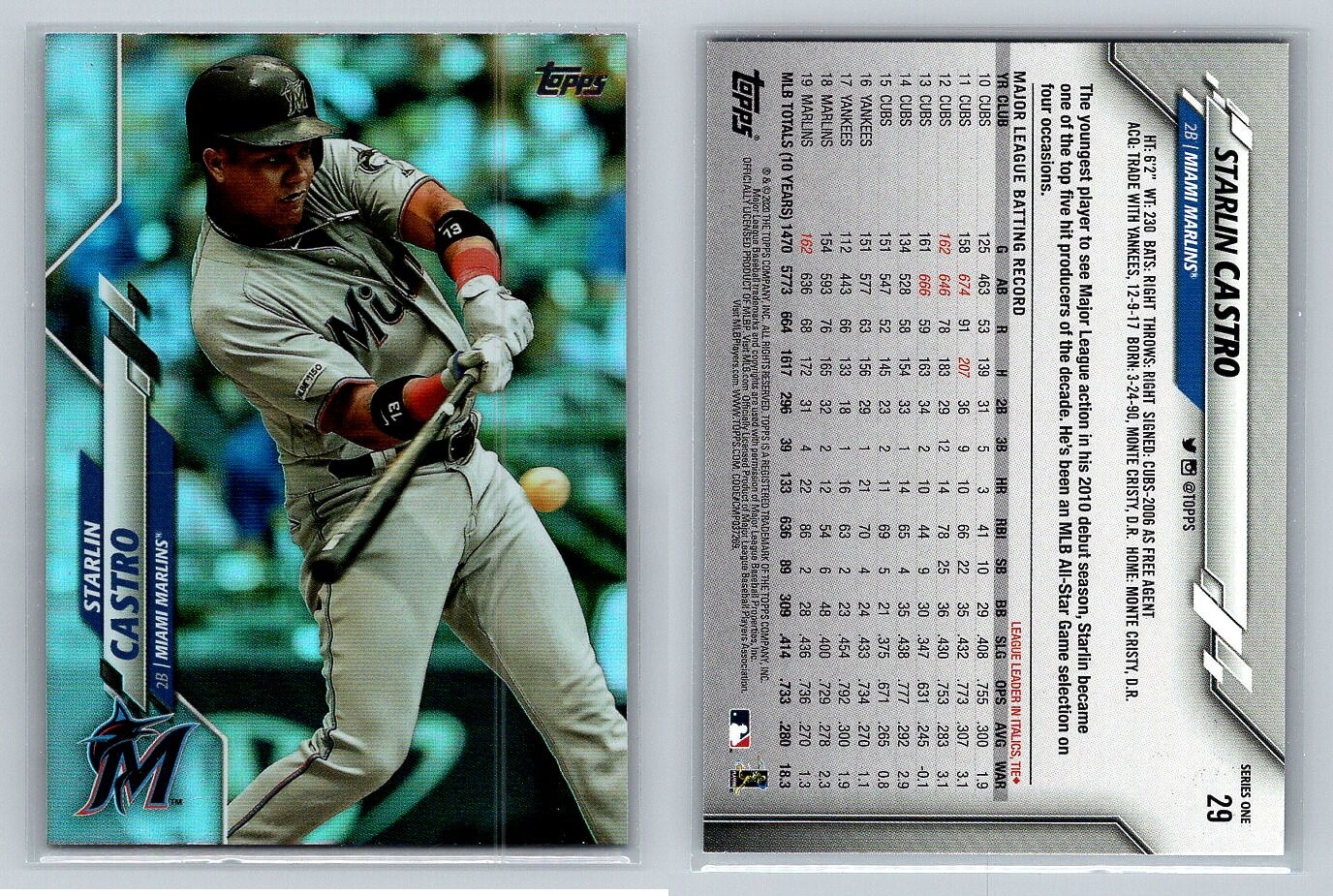 2020 Topps - Rainbow Foil #29 Starlin Castro MARLINS | eBay