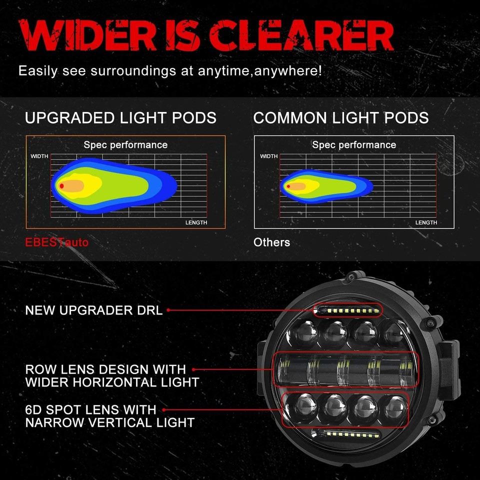 4X Round 7'' inch Led Work Light Offroad ATV 4WD SUV Driving Bumper Fog ...