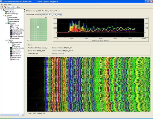 Refurb ABI 3730 3730XL 48 96 capillary array 36cm or 50cm regenerate by ...