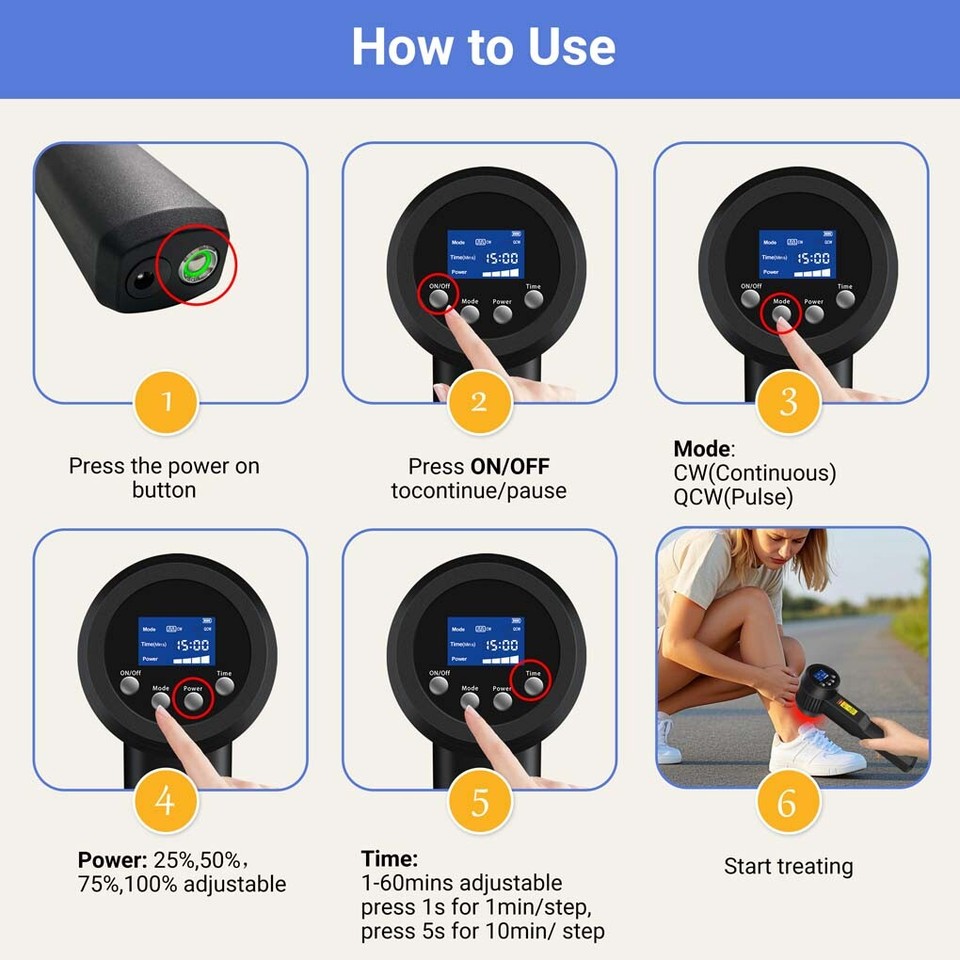 Red Light Therapy Laser 8W 25 Diodes 650nm Surface 808nm Deep Relief ...