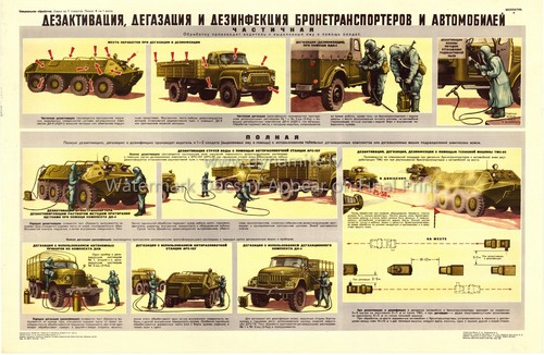 Soviet Russian Civil Defense Poster DECONTAMINATON OF VEHICLES AND ...