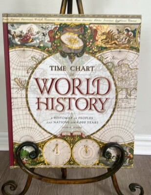 Time Chart of World History: A Histomap of Peoples and Nations for ...