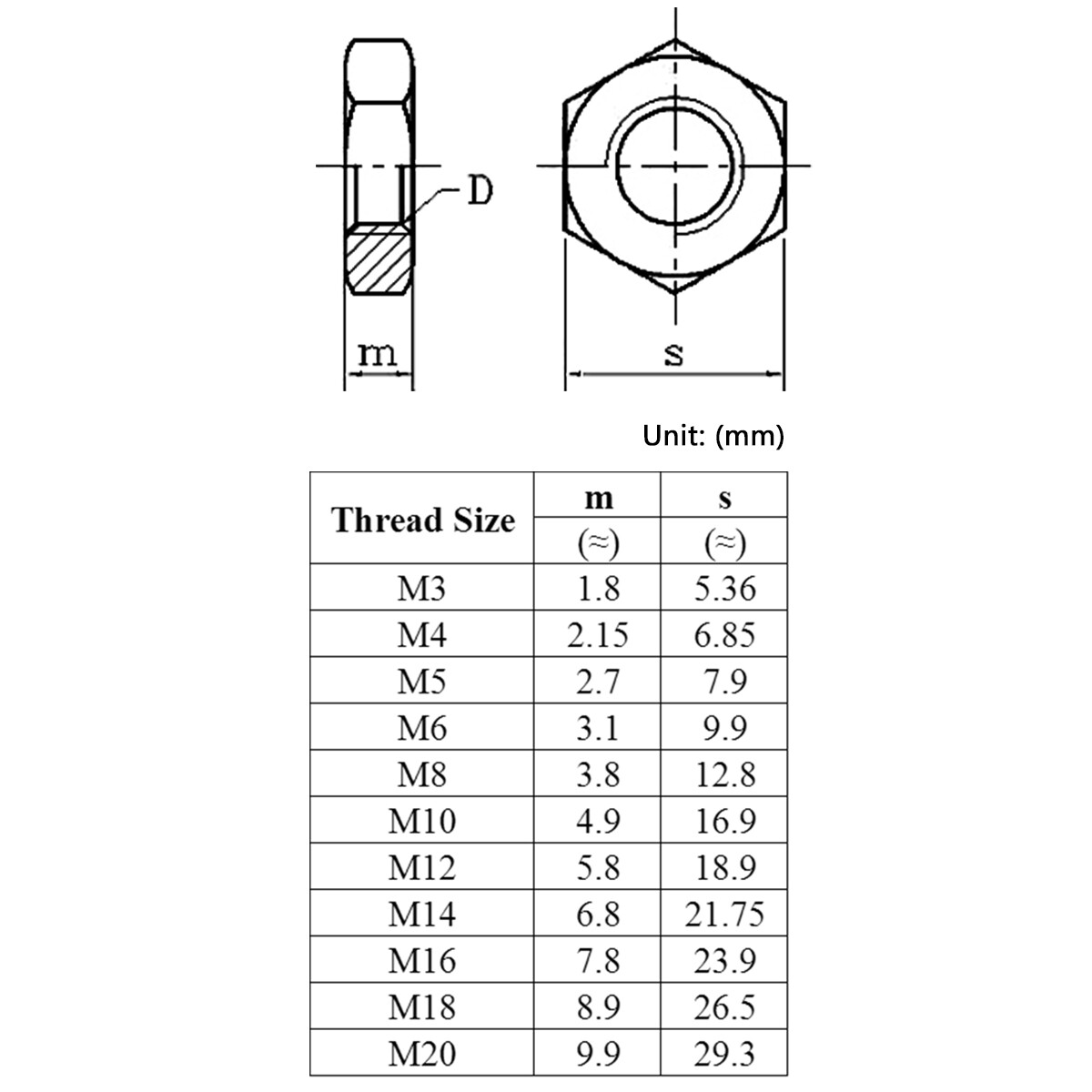 Hex Thin Nuts M6-M20 Fine Thread Half Lock jam Nut Chamfered A2 ...