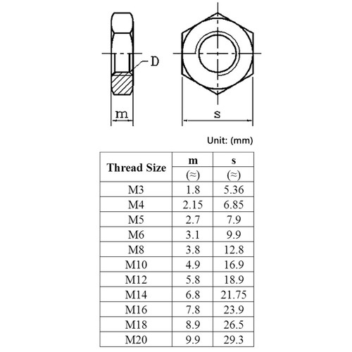 M6-M20 Fine Thread Hex Thin Nuts DIN439 Half Lock jam Nut Chamfered A2 ...