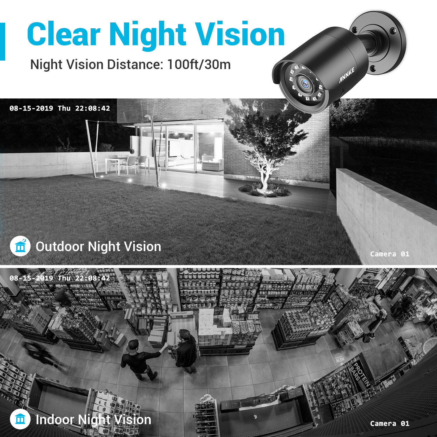 ANNKE 8CH 5MP Lite DVR HD 1080P CCTV Home Security Camera System IR ...