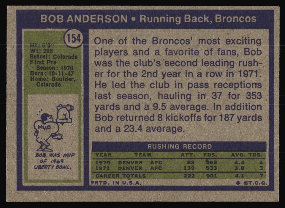 1972 Topps Bob Anderson #154 Denver Broncos | eBay