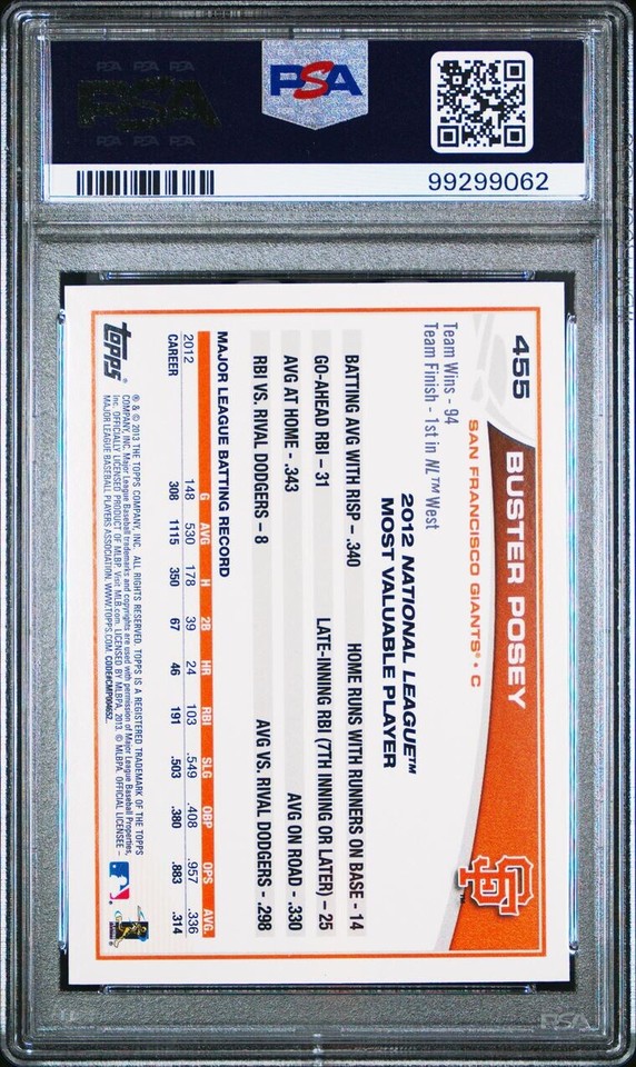 BUSTER POSEY 2013 TOPPS EMERALD #455 PSA 10 GEM MINT SAN FRANCISCO ...