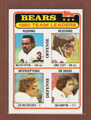 1981 Topps #264 Chicago Bears Team Checklist - Walter Payton - ExMT ...
