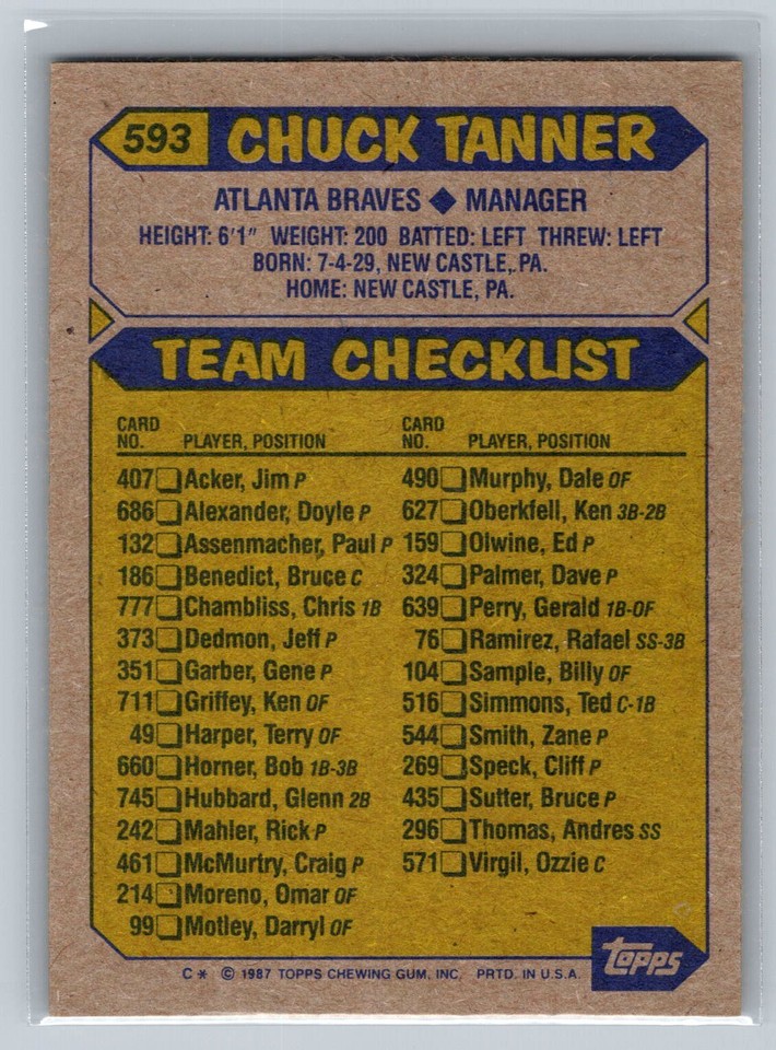 1987 Topps Manager Baseball #593 Chuck Tanner Team Checklist Atlanta ...