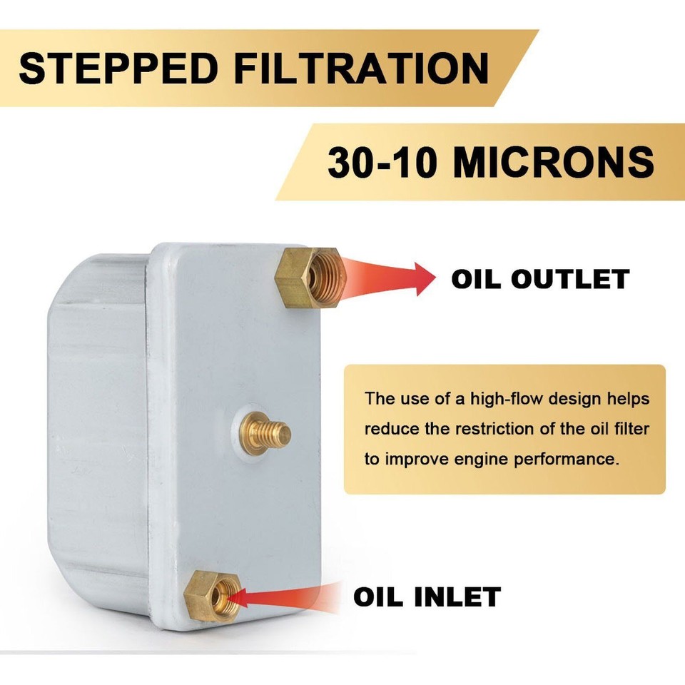 149-2513 FF236 Replacement For Fleetguard Fuel Filter Replaces For ...