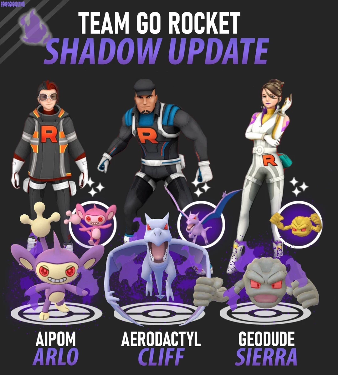 Team Go Names