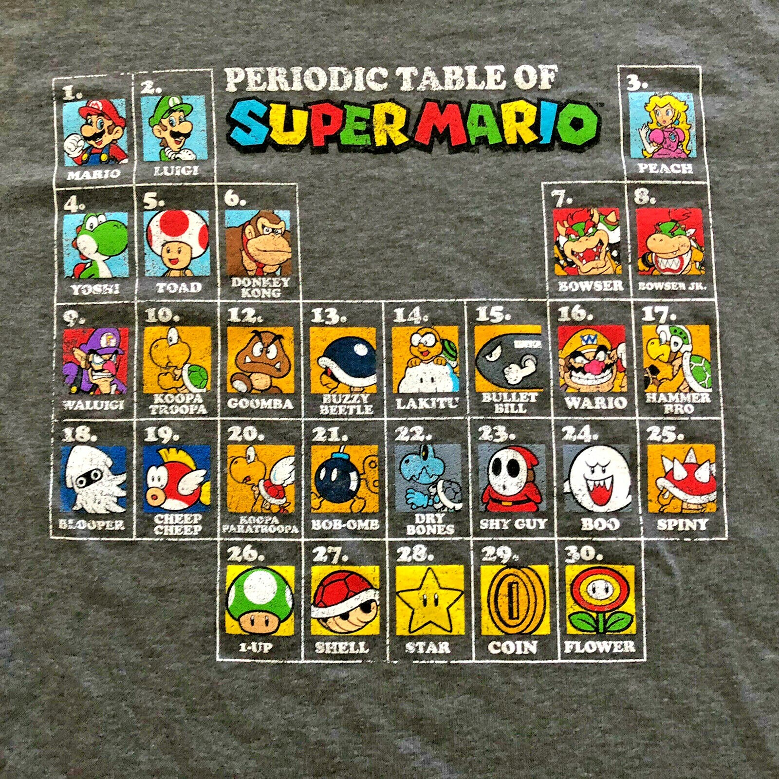 2017 PERIODIC TABLE OF SUPER MARIO MENS GRAY LARGE SH… - Gem