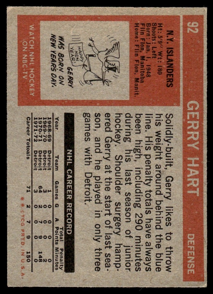 1972-73 Topps Gerry Hart RC New York Islanders #92 | eBay