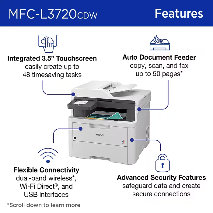 Brother MFC-L3720CDW Wireless Color Laser Printer - No Import Fees | eBay