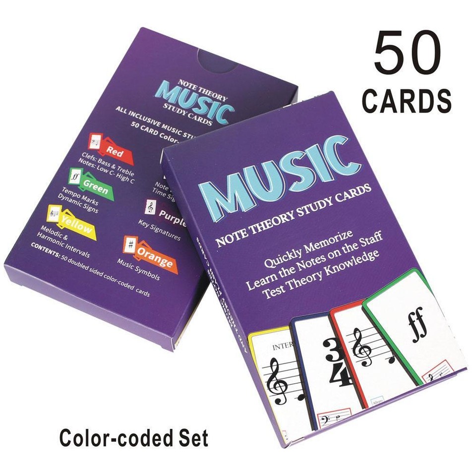 Music Note Theory Study Cards -quickly Memorize Learn The Notes on The ...