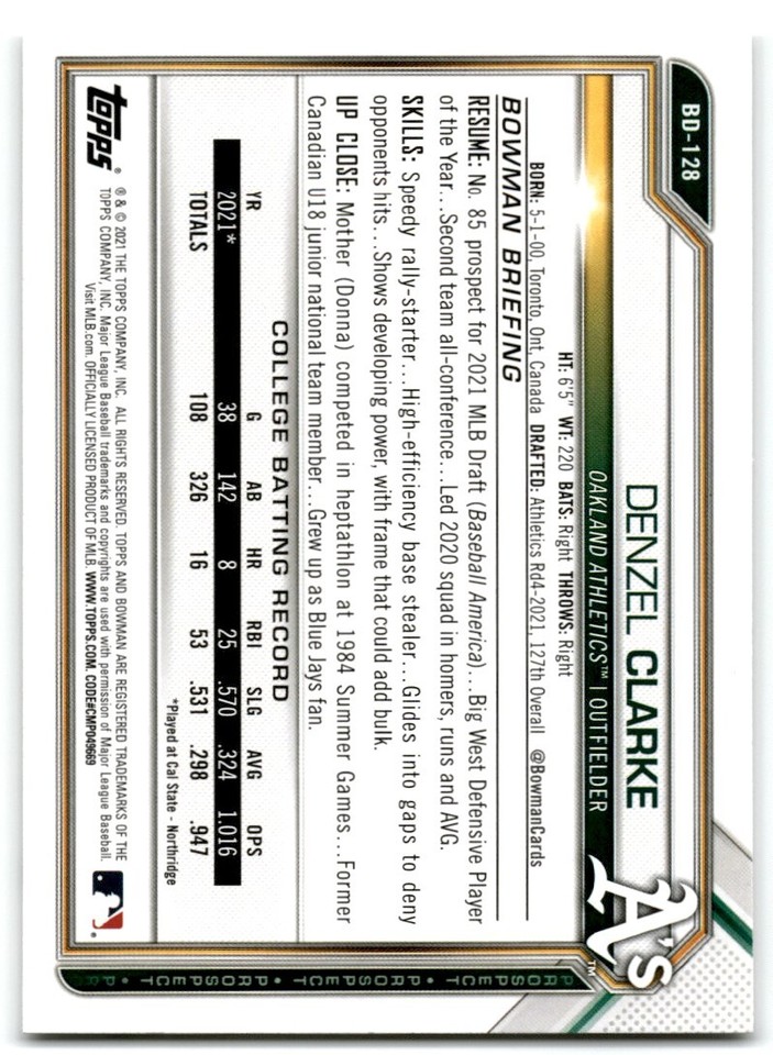 2021 Bowman Draft Denzel Clarke Oakland Athletics #BD-128 | eBay