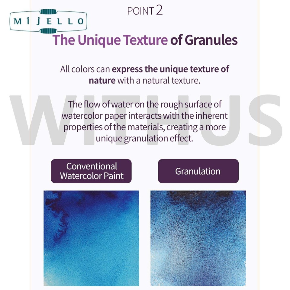 Mijello Mission Tourmaline Two Tone Granulation Watercolor Set of 34 ...