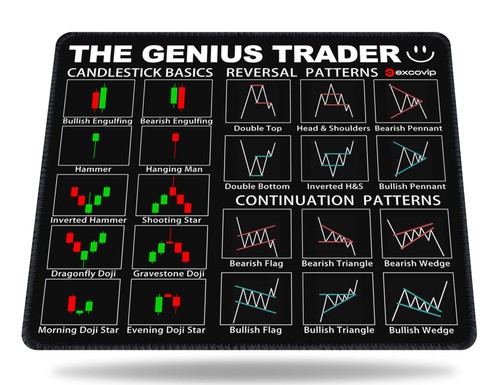 Stock Market Invest Day Trader Trading Mouse Pad Chart Patterns Cheat ...