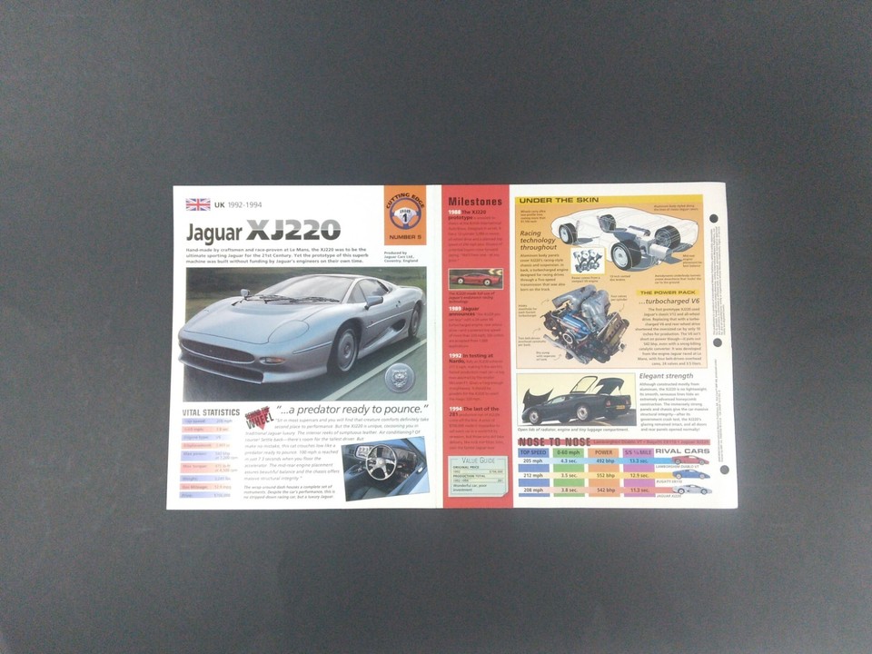 VTG Jaguar XJ220 1992-1994 Sports Car Data Sheet IMP HOT CARS Brochure ...