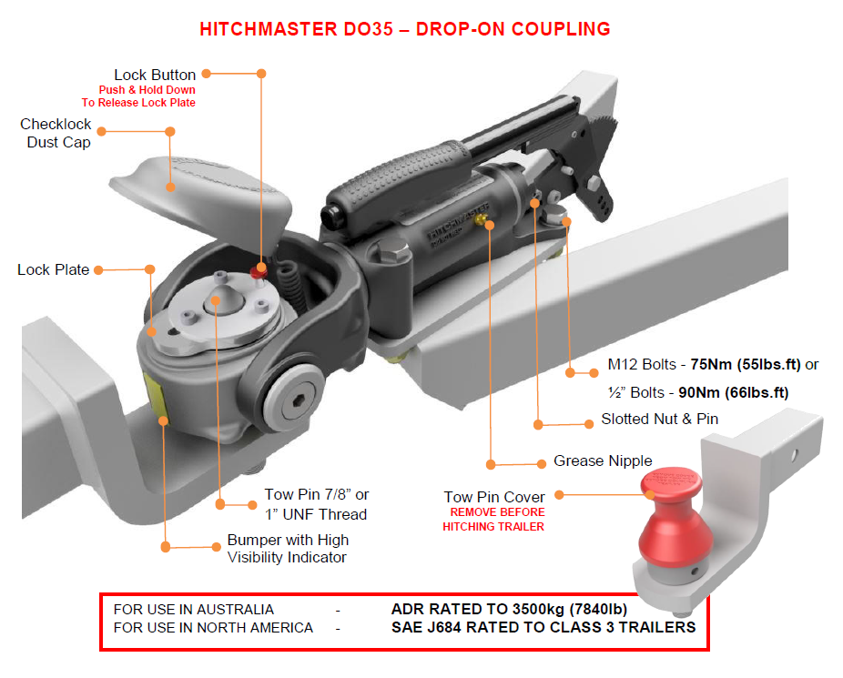 NEW Trailer coupling off-road DO35 Hitchmaster 18D-DO35-V3-R 3.5T with ...