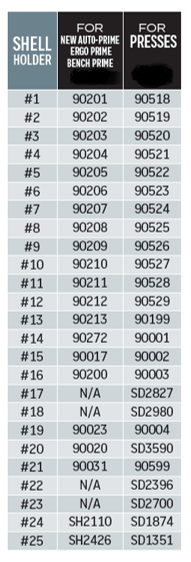 Lee #19 Auto Prime Shell Holder 9mm Luger &.38 Super 90023 | eBay