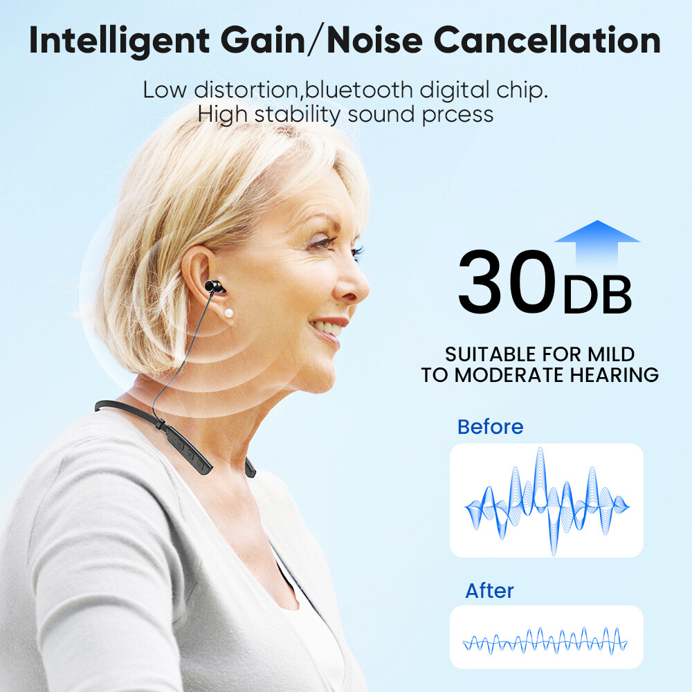 Neckband Hearing Amplifier Rechargeable Hearing Aids Up To 80 Hrs ...