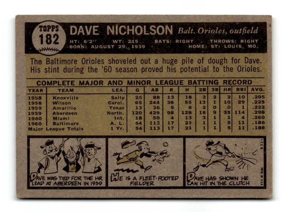 1961 Topps Dave Nicholson Rookie #182 RC Baltimore Orioles Baseball ...