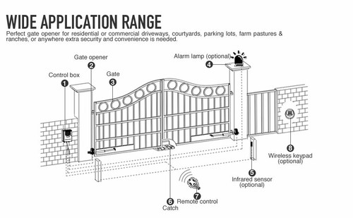 Electric Swing Gate Opener Operator Double Arms Remote Control Door ...