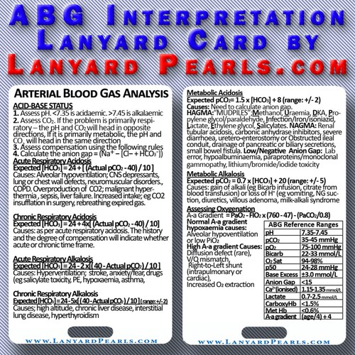 ABG Arterial Blood Gas Analysis and Interpretation - PVC Lanyard ...