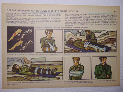 Original Poster First aid for bone fractures Soviet defense Anatomy ...