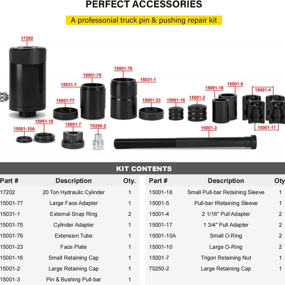 15000 Leaf Spring & Bushing Service Tool Kit for Trucks & Equipment ...