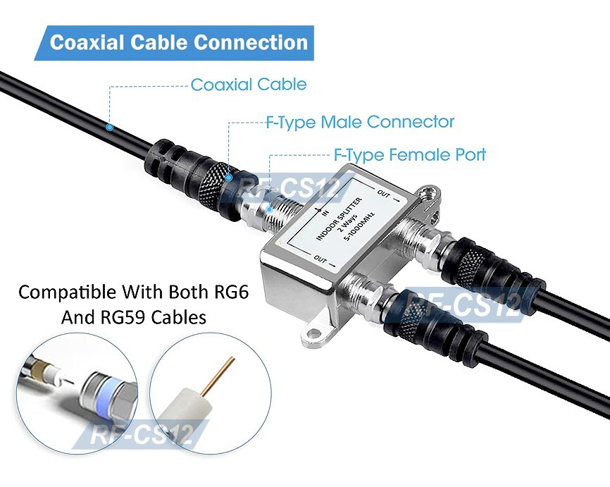 2 In 1 Out RF Coax CATV Combiner + 1 In 2 Out RF Cable Antenna Splitter ...