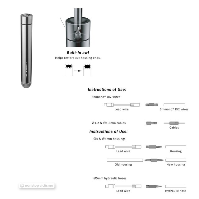 Bike Cable Tool Birzman Internal Routing Kit for sale online | eBay
