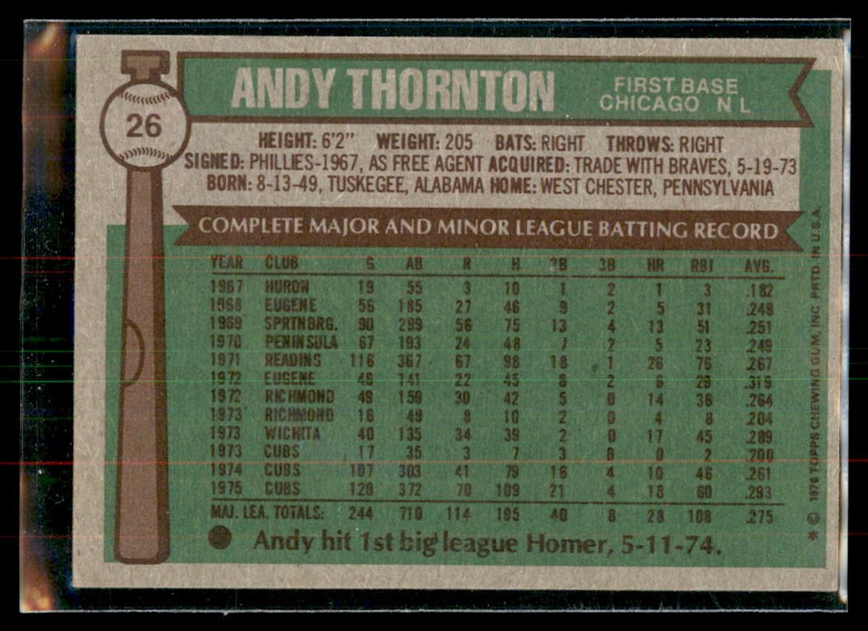 1976 Topps Andy Thornton #26 Chicago Cubs | eBay