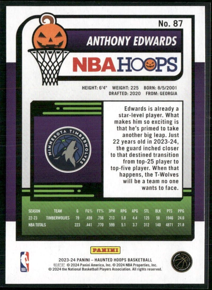 2023-24 PANINI NBA HAUNTED HOOPS BASKETBALL ANTHONY EDWARDS SLIME SP ...