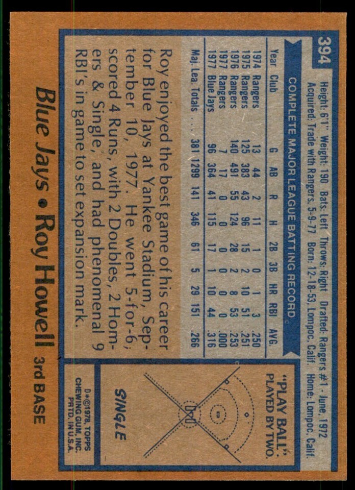 1978 TOPPS ROY HOWELL TORONTO BLUE JAYS #394 | eBay