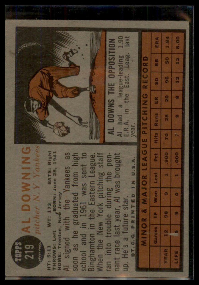 1962 Topps Al Downing #219 Rookie Set break Vg-VgEx | eBay